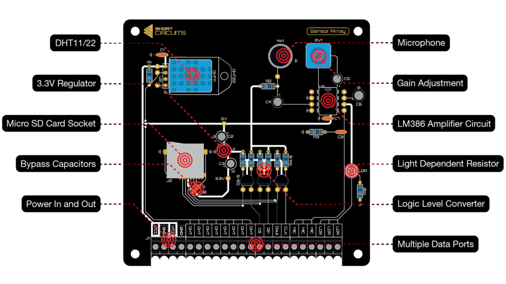 SENSOR ARRAY – Short Circuits
